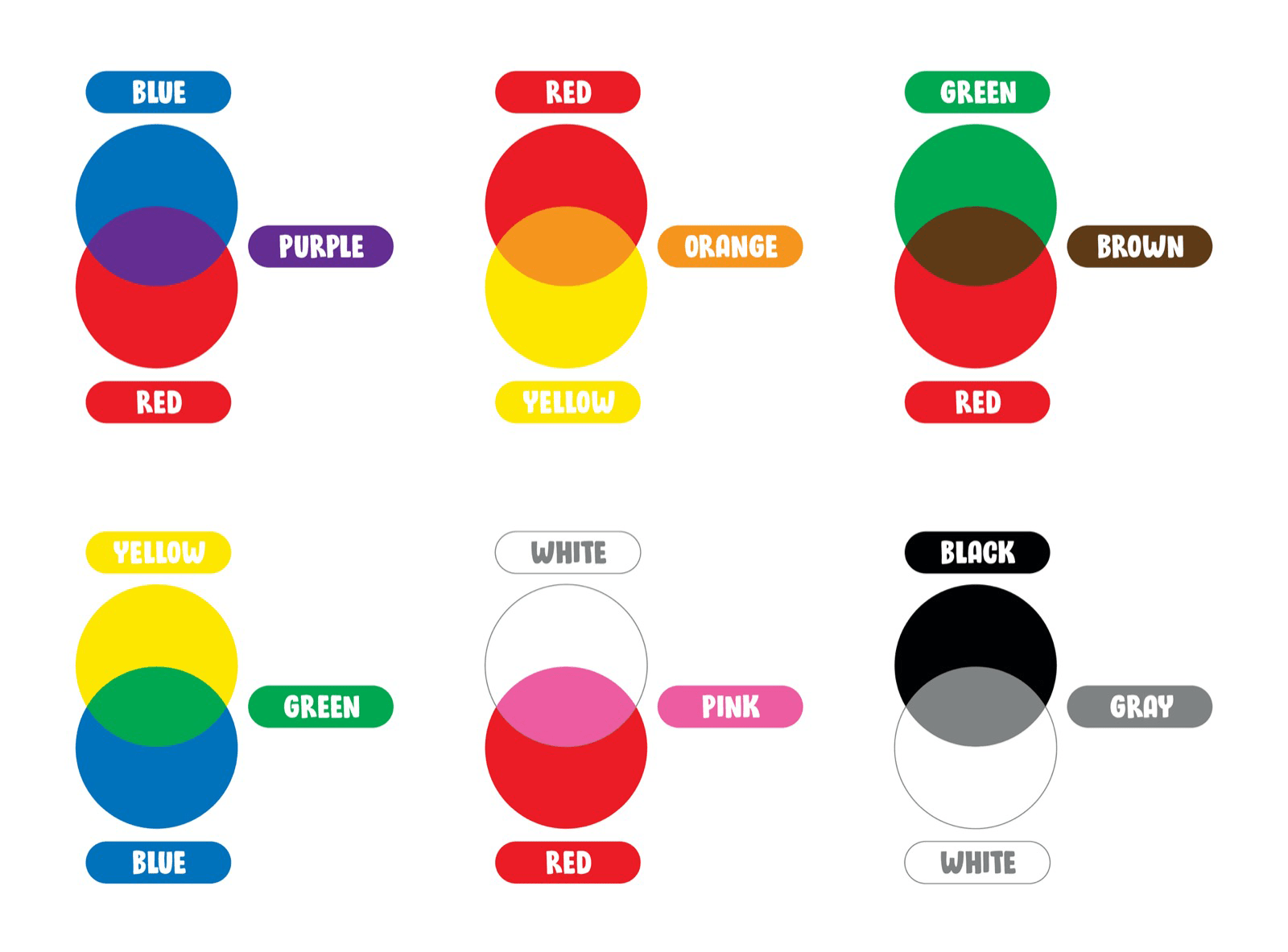 What Colors Make Red What Colors Make Redwhat Colors Make Red